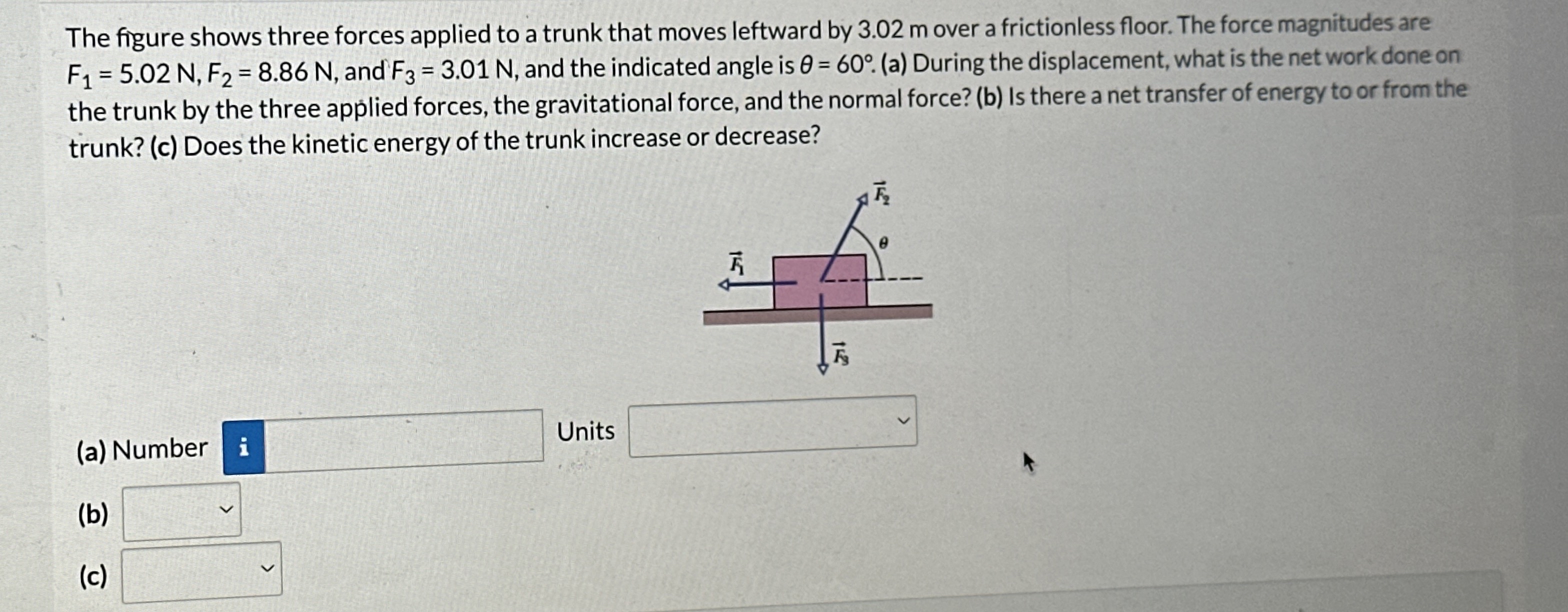 Solved The figure shows three forces applied to a trunk that | Chegg.com