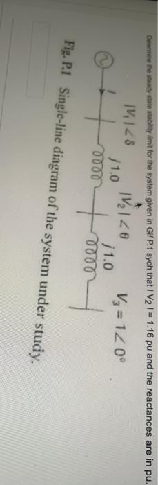 Solved Determine the steady state stability limit for the | Chegg.com