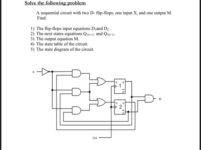 Solved Solve the following problem A sequential circuit with | Chegg.com