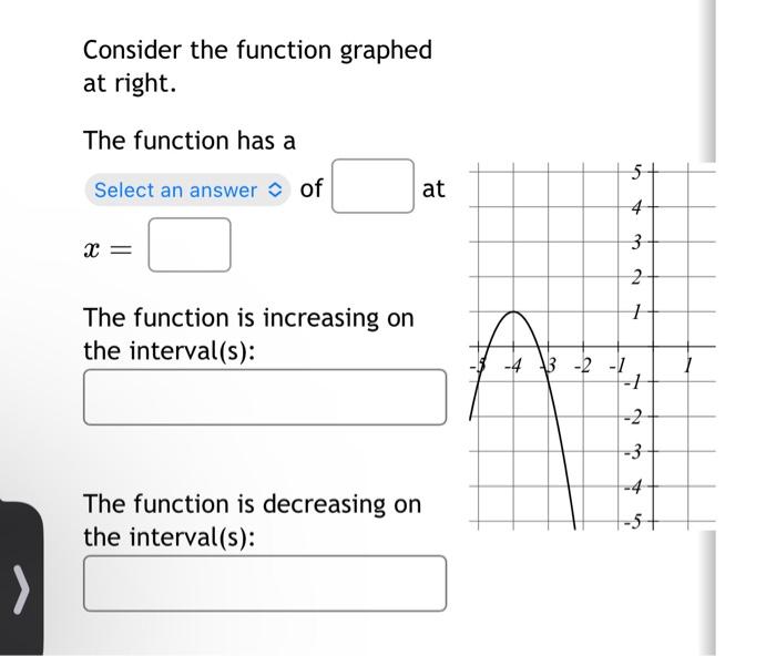 Solved Consider the function graphed at right. The function | Chegg.com