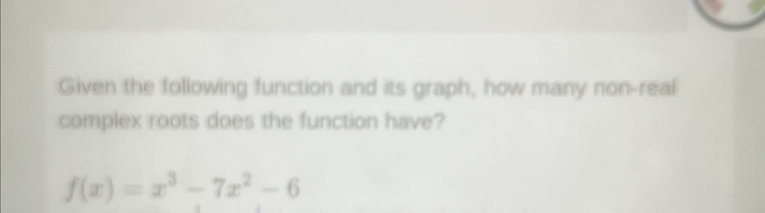 Solved Given the following function and its graph, how many | Chegg.com