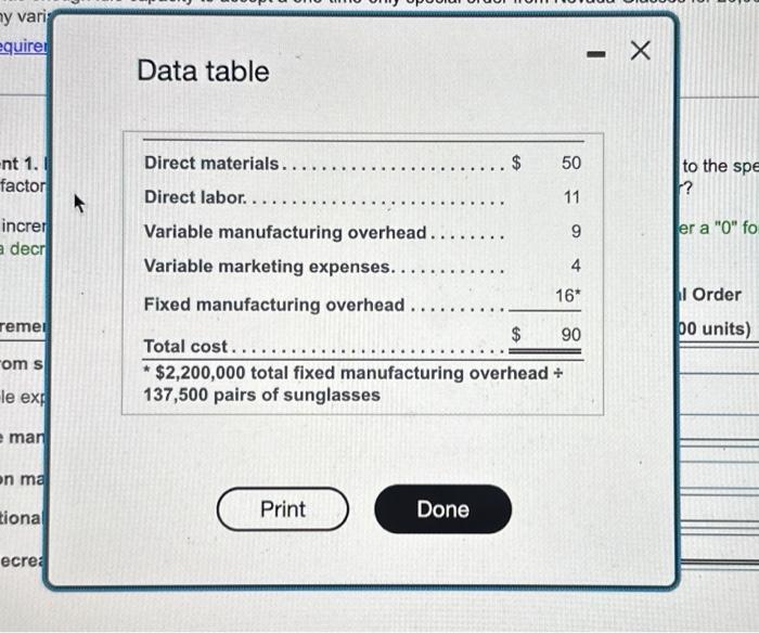 Solved Data table to the spe ? er a "0" foRequirements 1. | Chegg.com