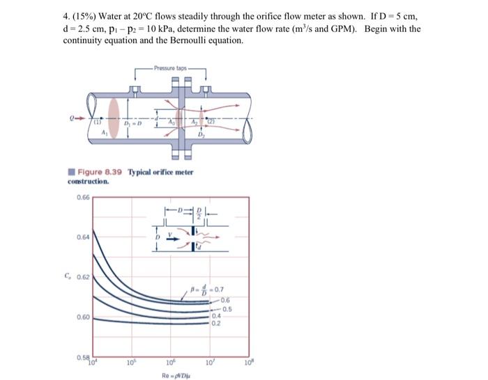 Solved 4. (15%) Water at 20°C flows steadily through the | Chegg.com