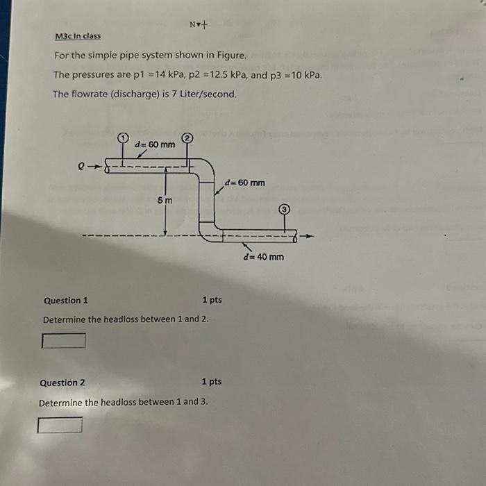 Solved M3cin class Nrt For the simple pipe system shown in | Chegg.com