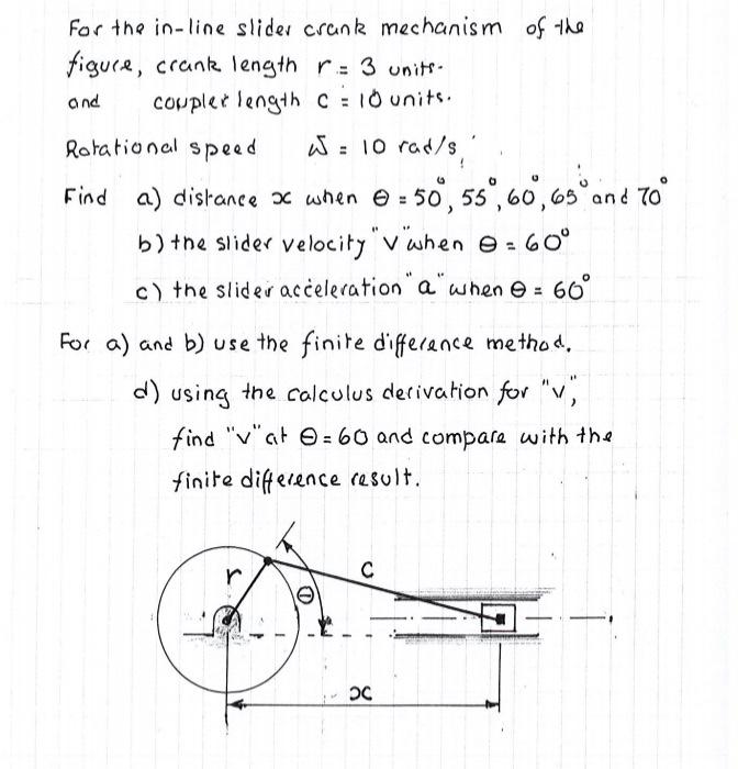 Solved and for the in-line slider crank mechanism of the | Chegg.com