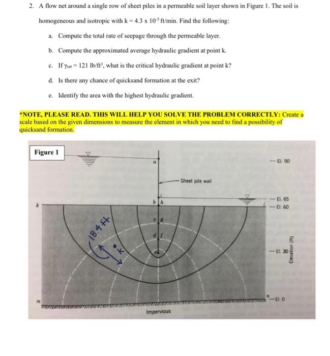 Solved 2. A flow net around a single row of sheet piles in a | Chegg.com