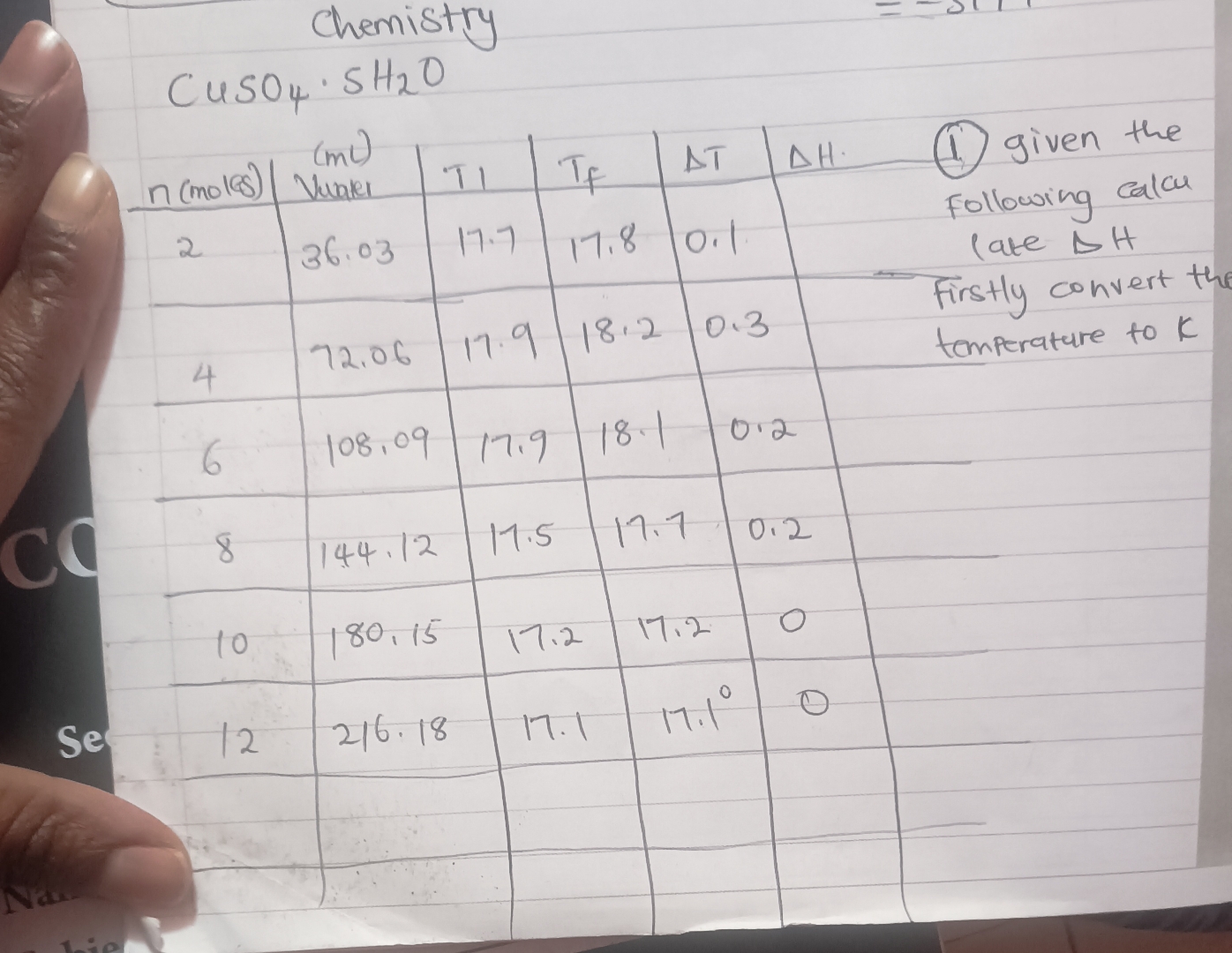 Solved ChemistryCuSO4*SH2O | Chegg.com