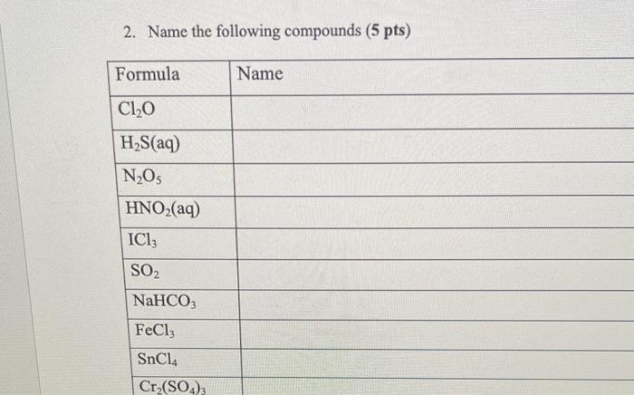 Solved 2. Name the following compounds ( 5pts ) | Chegg.com
