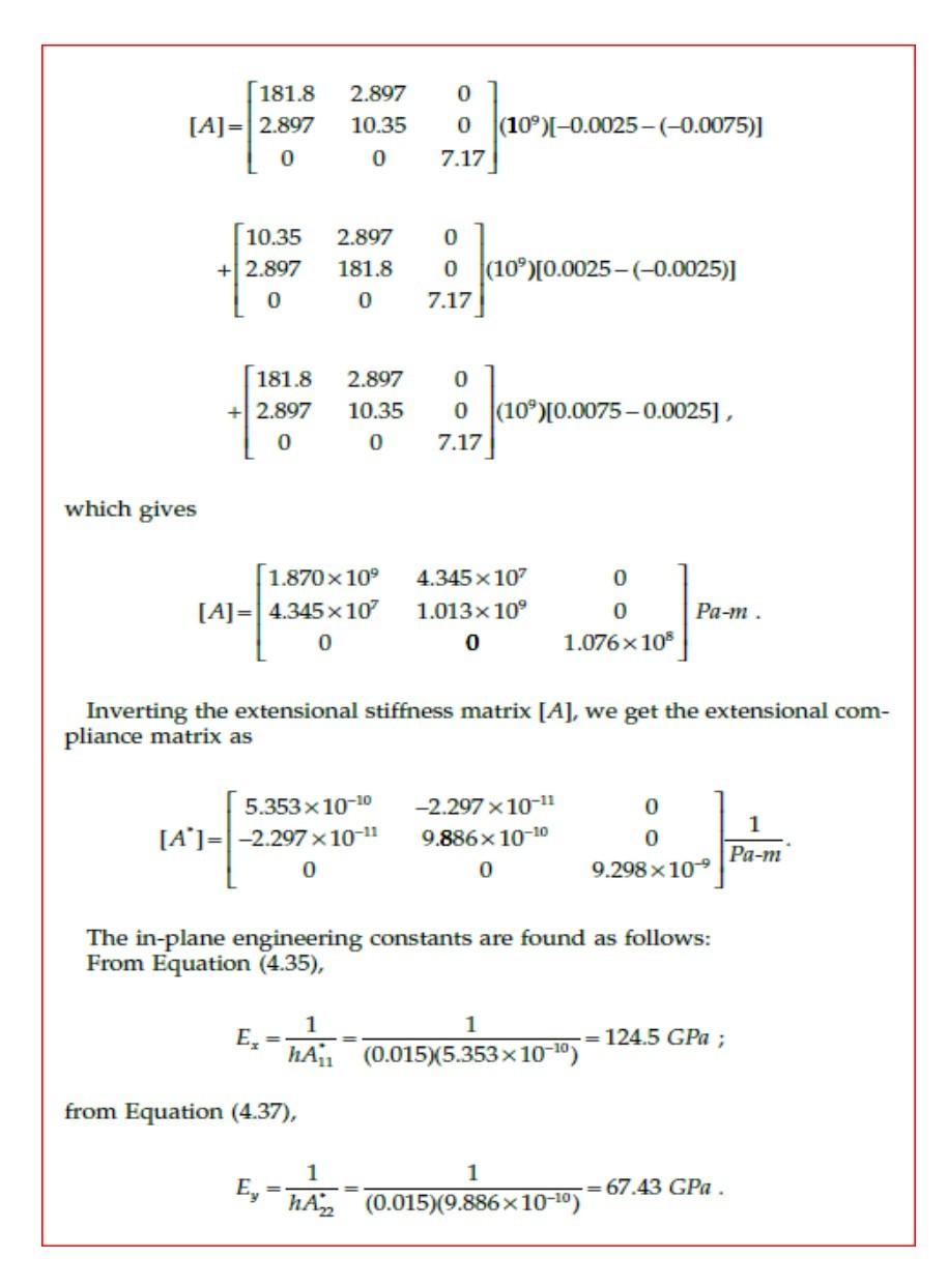 Solved Example 4.4 Find the in-plane and flexural stiffness | Chegg.com