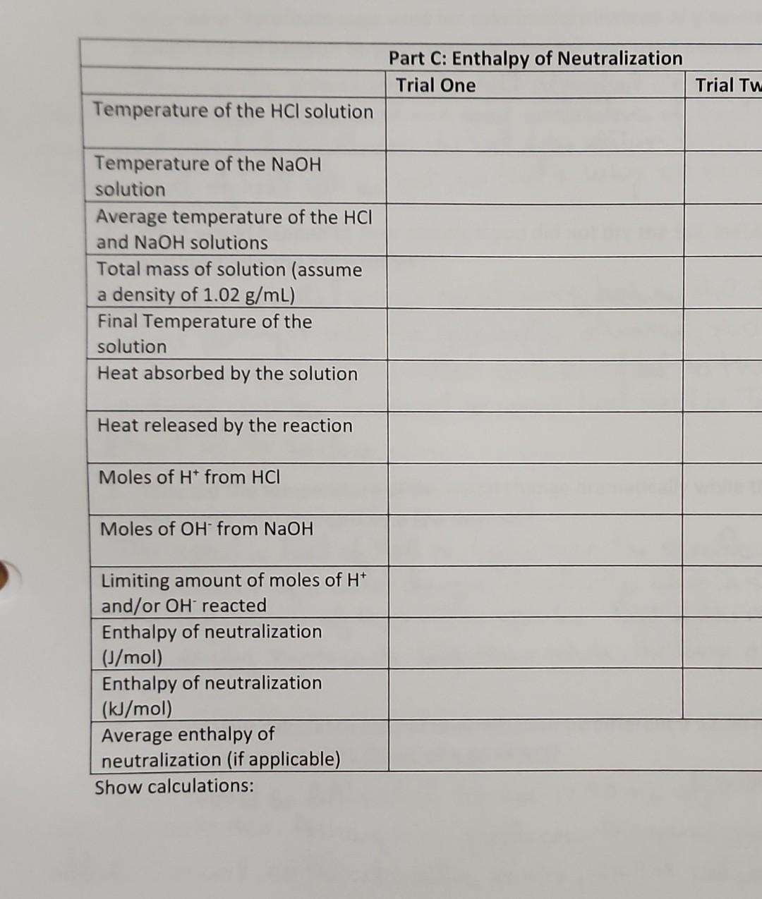 Solved \begin{tabular}{|l|l|l|} \hline \multicolumn{2}{|c|}{ | Chegg.com