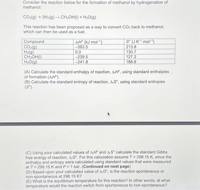 Solved Consider the reaction below for the formation of | Chegg.com