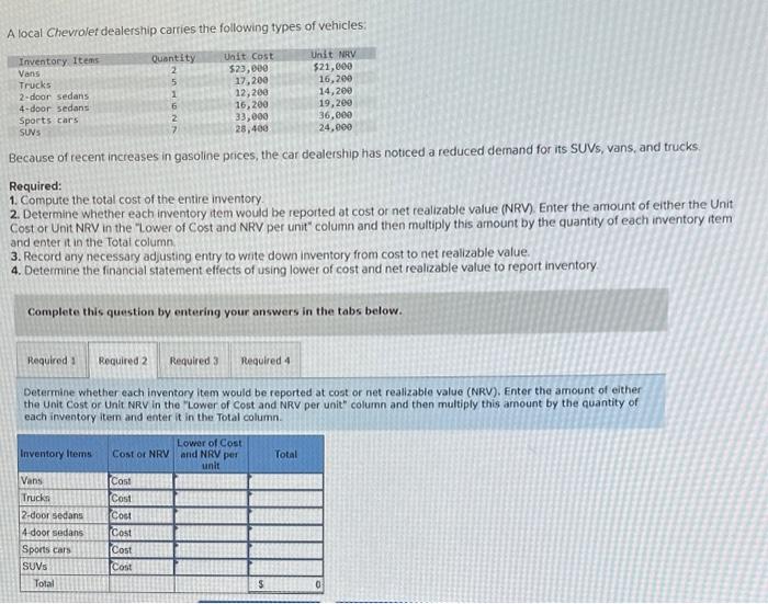 Solved Problem 6-4A (Algo) Report inventory using lower of | Chegg.com