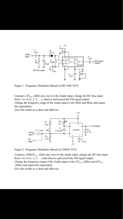 Assignment 1 Explain; AM and FM Modulators and | Chegg.com
