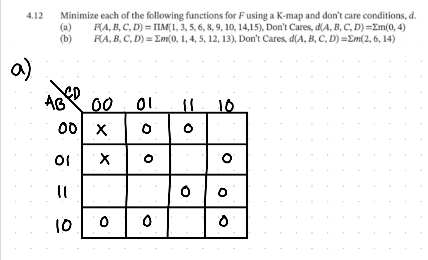 Solved 4.12 ﻿Minimize each of the following functions for F | Chegg.com