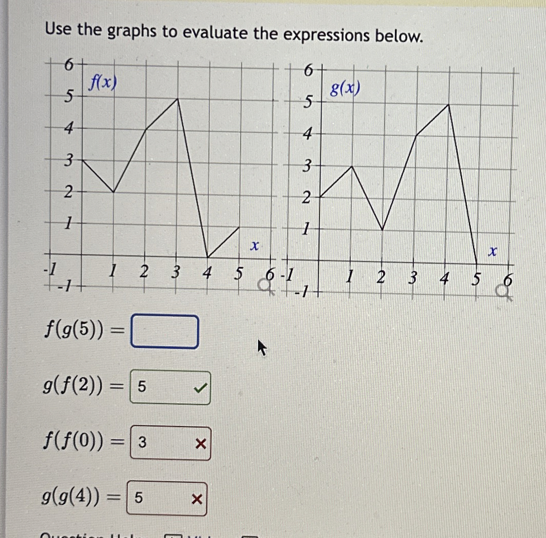 Solved Use the graphs to evaluate the expressions | Chegg.com