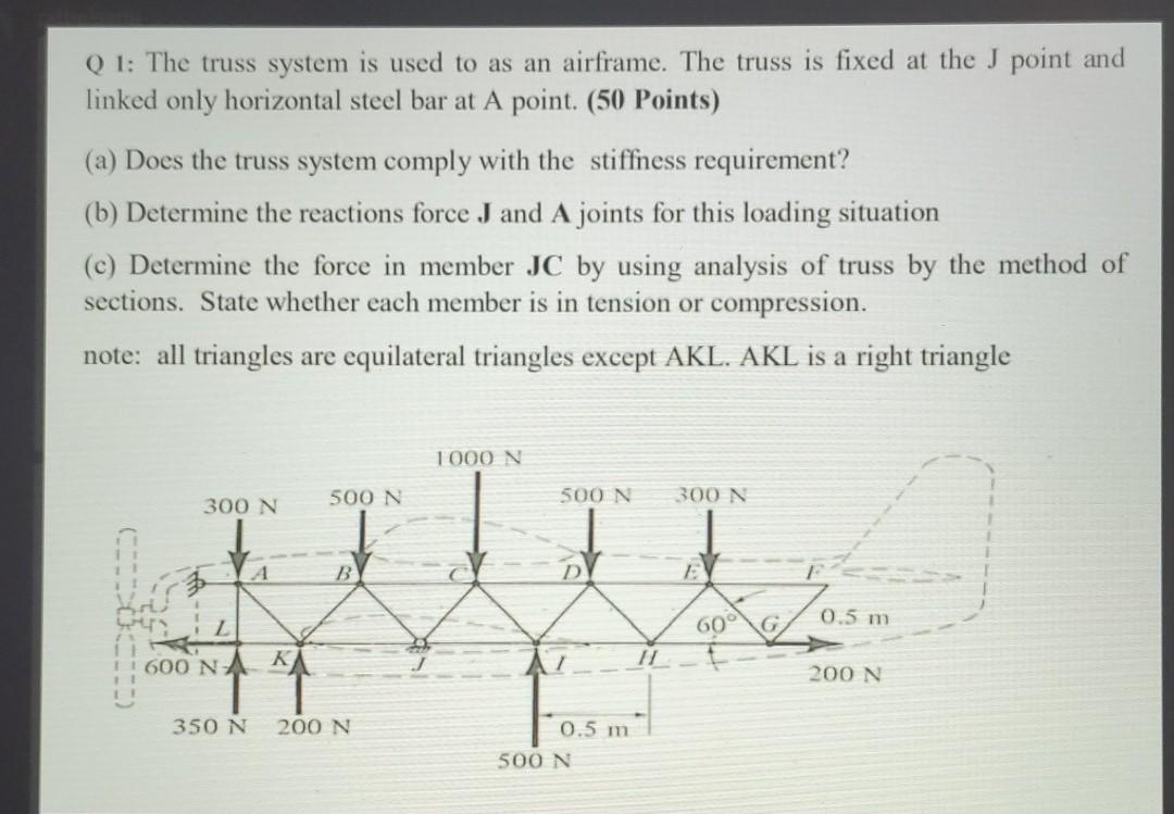 Solved Q1: The truss system is used to as an airframe. The | Chegg.com