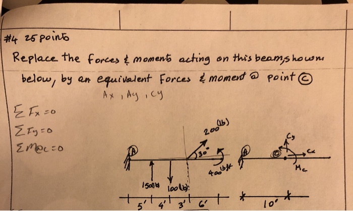 Solved #4 25 point Replace the forces & moments acting on | Chegg.com