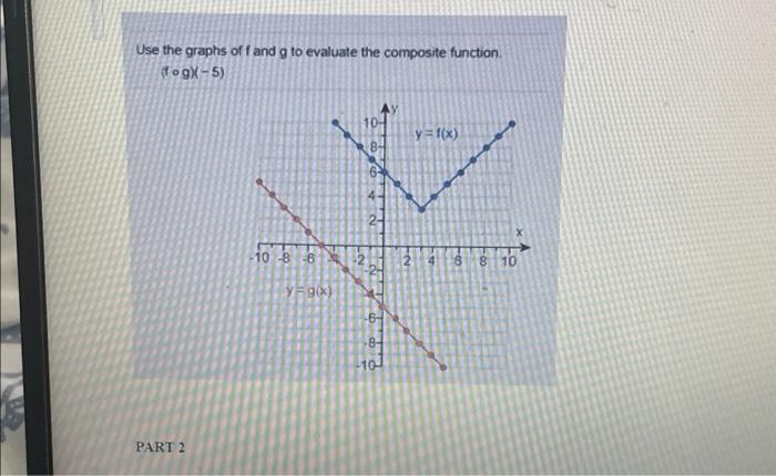 Solved Use the graphs of f and g to evaluate the composite | Chegg.com