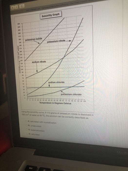 Solved Solubility Graph 10 potassium iodide potassium | Chegg.com