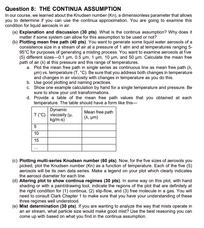 Solved kindly please solve this question for me, ﻿i need all | Chegg.com