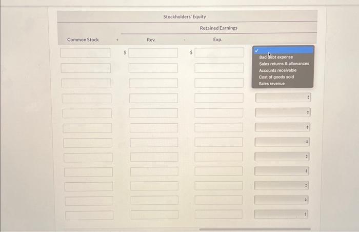 Solved margin explanations for the changes in revenues and | Chegg.com