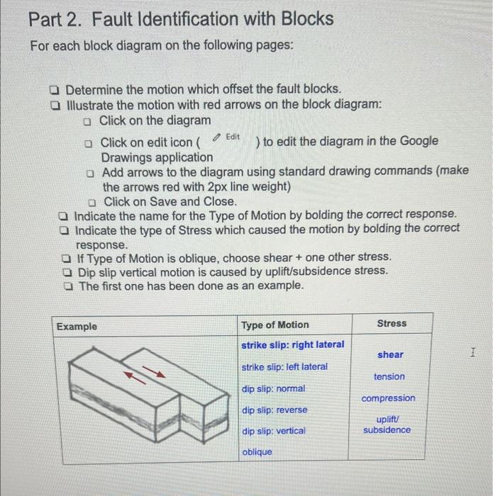 Solved Part 2. Fault Identification with Blocks For each | Chegg.com