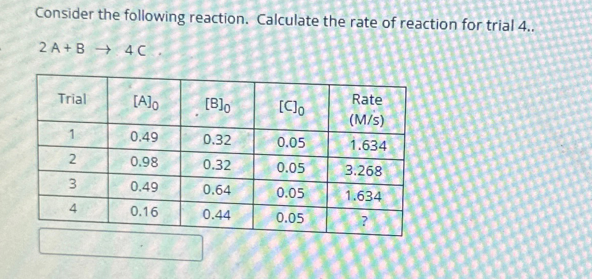 Solved Consider the following reaction. Calculate the rate | Chegg.com