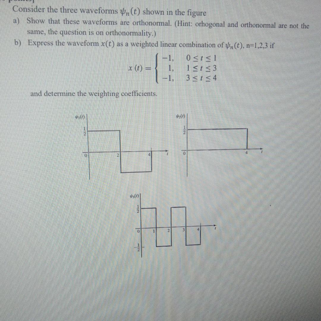 Solved Consider the three waveforms Un(t) shown in the | Chegg.com