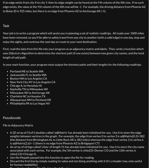 Solved The test cases for this program have already been | Chegg.com