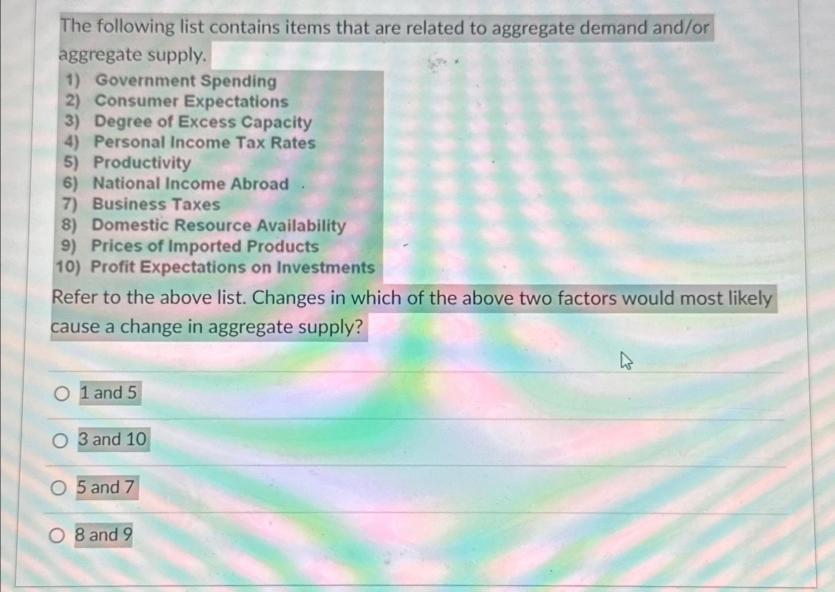 Solved The following list contains items that are related to | Chegg.com