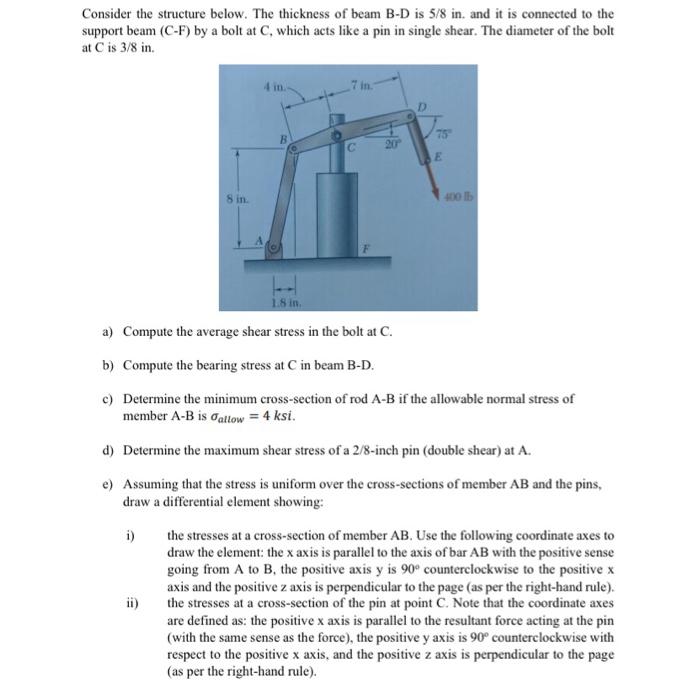 Solved Consider the structure below. The thickness of beam | Chegg.com