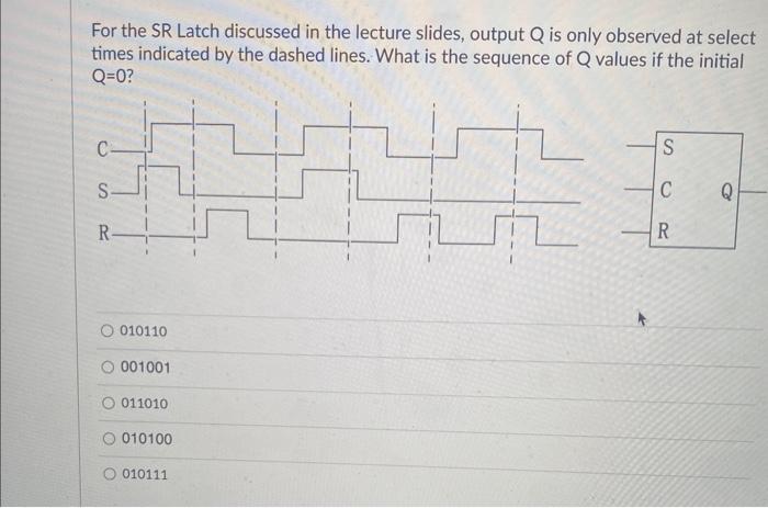 Solved For the SR Latch discussed in the lecture slides, | Chegg.com