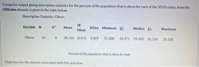 Solved (b) Give the range and the IQR. The range is The IQR | Chegg.com