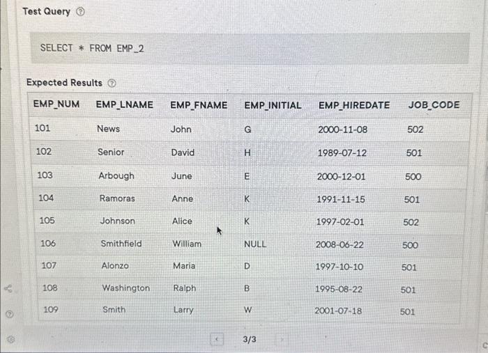 Solved Write the SQL code to create a copy of EMP_1 , | Chegg.com