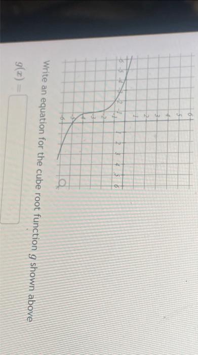 Solved -6-5 6+ 5 4 3- 2- my 7 2 -3 1 2 3 4 5 a Write an | Chegg.com