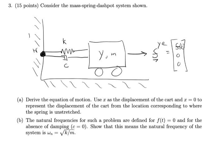 Solved 3. (15 points) Consider the mass-spring-dashpot | Chegg.com