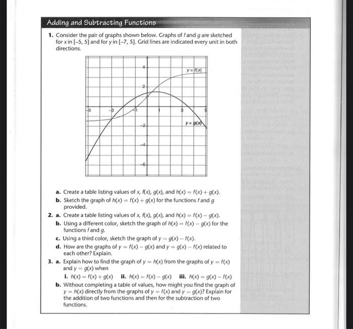 Solved Adding and Subtracting Functions 1. Consider the pair | Chegg.com