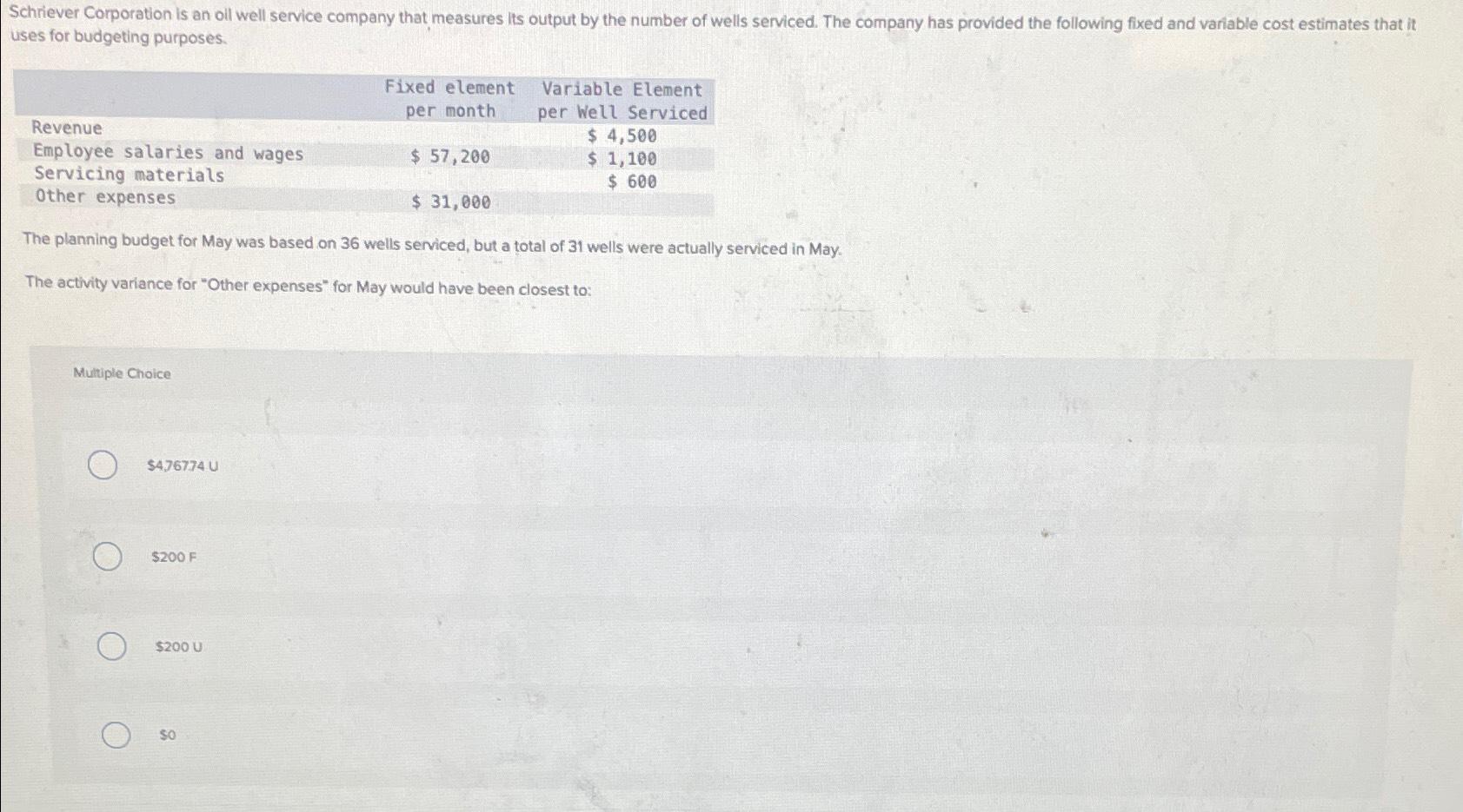 Solved uses for budgeting purposes.\table[[,\table[[Fixed | Chegg.com