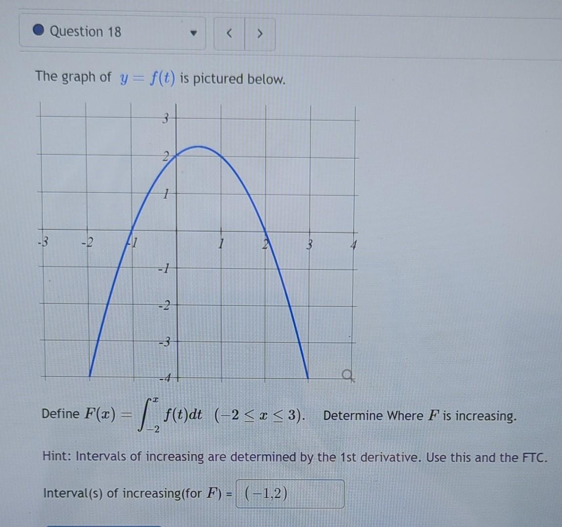 Solved The graph of y=f(t) is pictured below. Define | Chegg.com