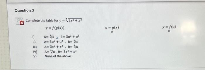 Solved Question 3 Complete the table for y=33x2+x3 y=f(g(x)) | Chegg.com