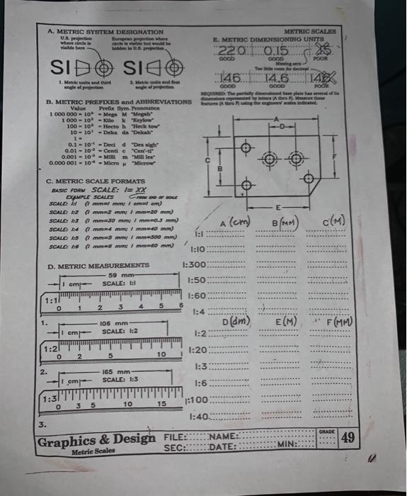 A. METRIC SYSTEM DESIGNATION U.. Europese here Nip | Chegg.com