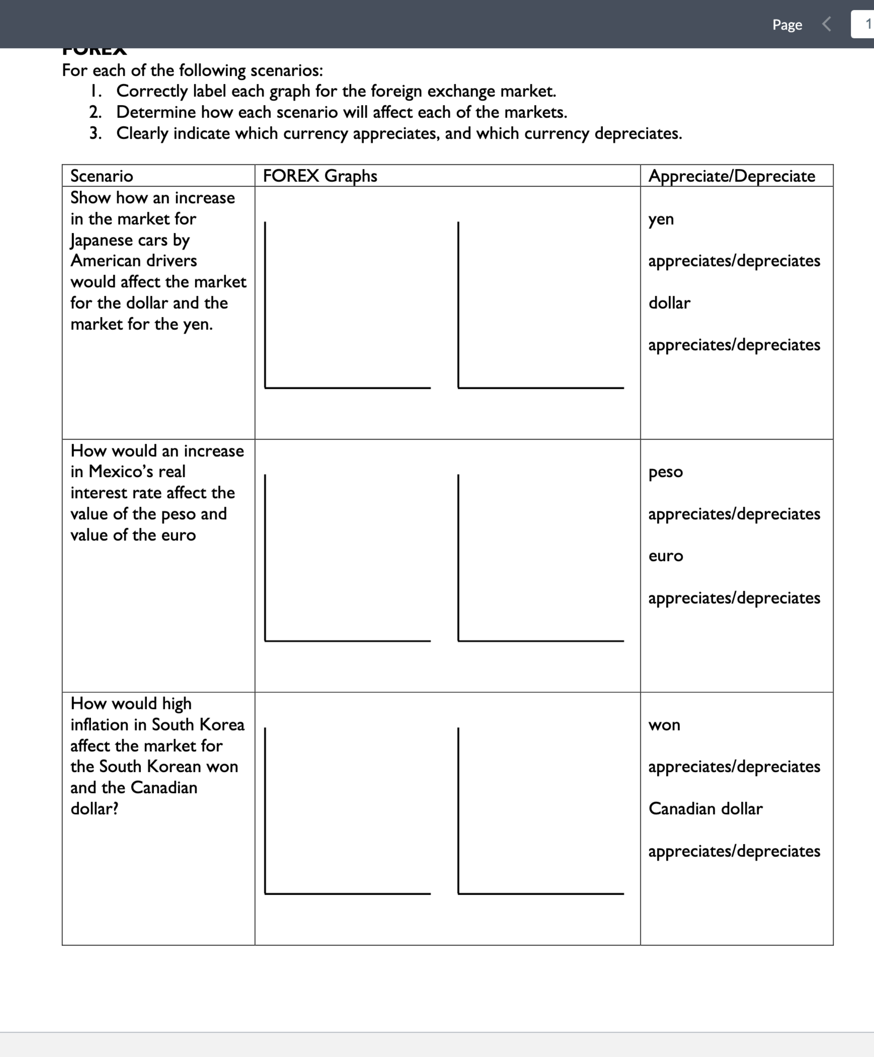 Solved For each of the following scenarios:I. Correctly | Chegg.com