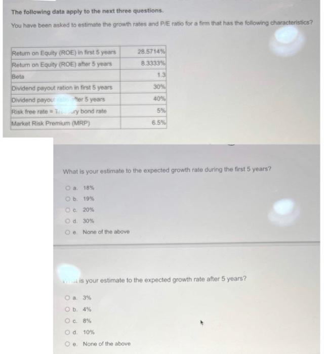 Solved The following data apply to the next three questions | Chegg.com