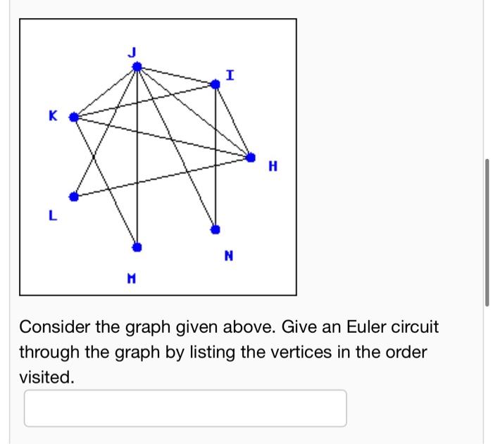 Solved Consider the graph given above. Give an Euler circuit | Chegg.com