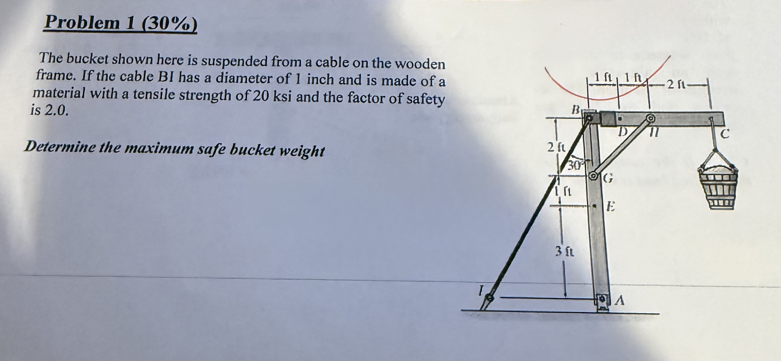 Solved Problem 1 (30%)The bucket shown here is suspended | Chegg.com