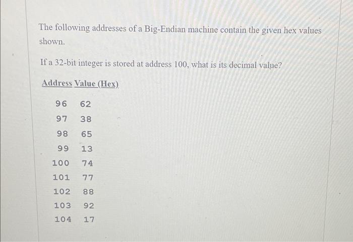 Solved The following addresses of a Big-Endian machine | Chegg.com