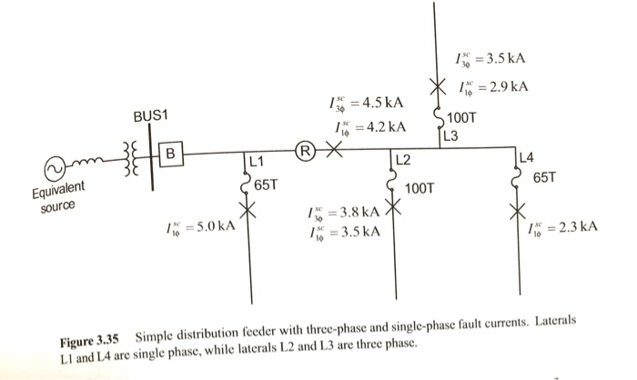 3.2 Consider a simple distribution feeder shown in | Chegg.com