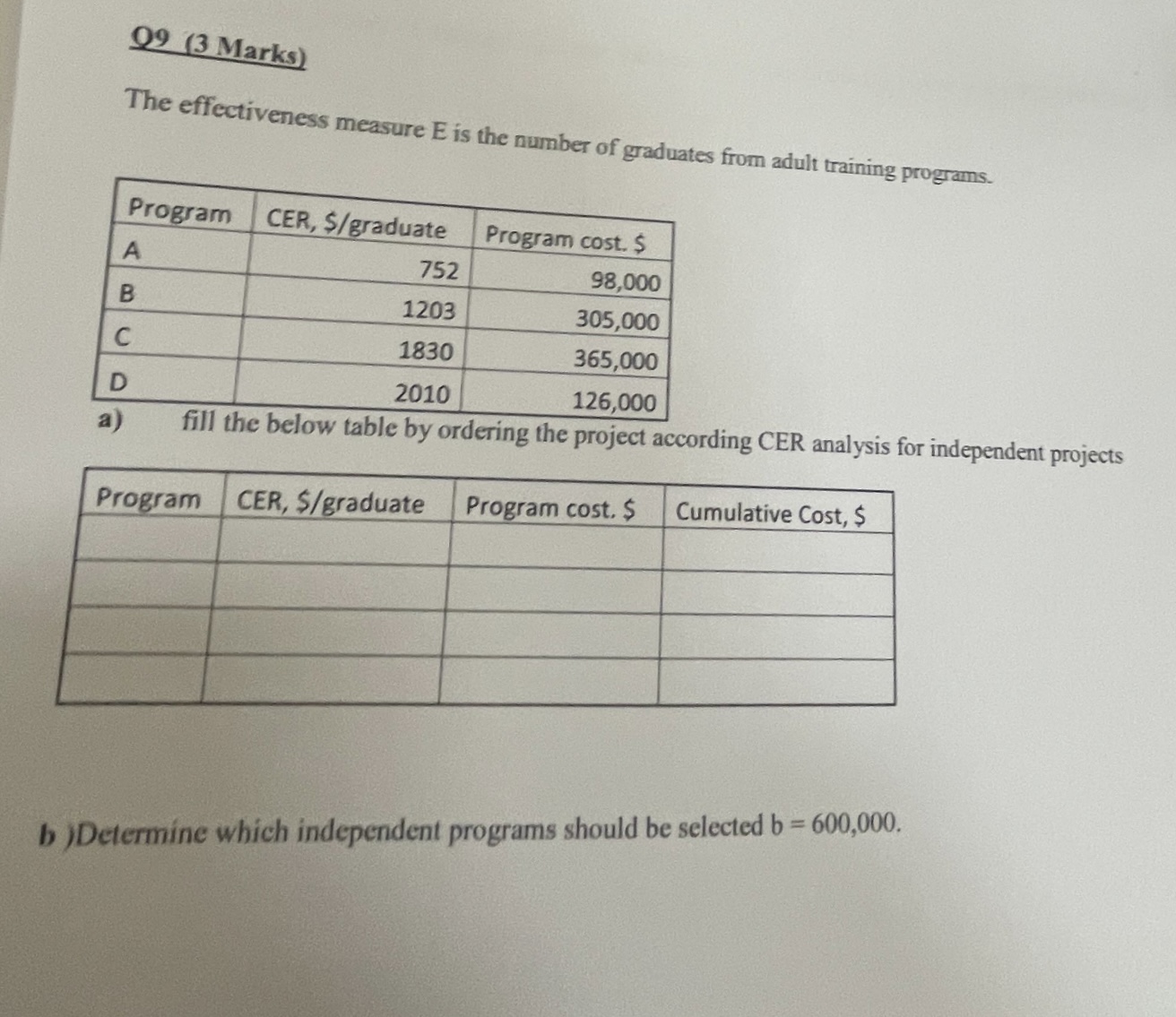 Solved Q9 (3 ﻿Marks)The effectiveness measure E ﻿is the | Chegg.com