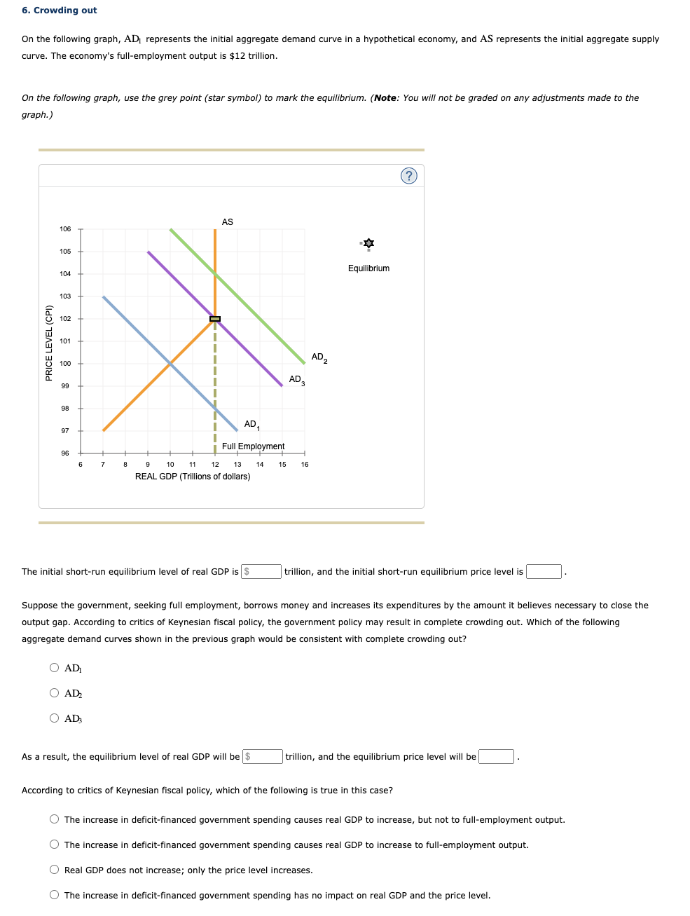 Solved Crowding outOn the following graph, AD1 ﻿represents | Chegg.com