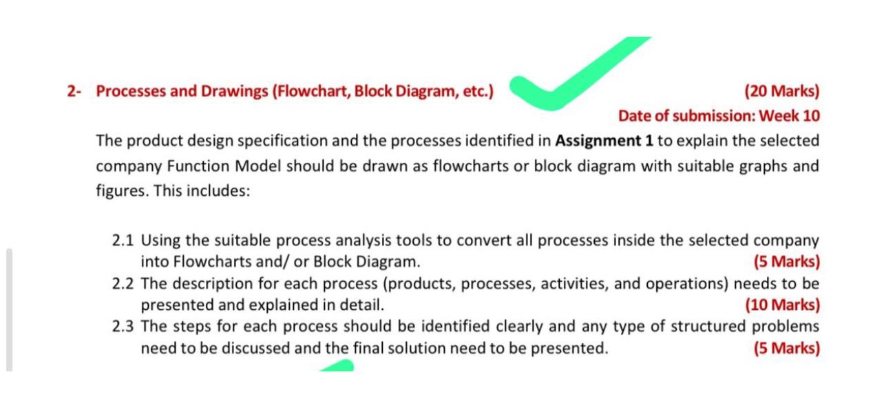 Solved 2- ﻿Processes and Drawings (Flowchart, ﻿Block | Chegg.com